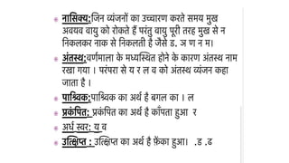 वर्ण विचार presentation for Hindi teachers. | PPTX