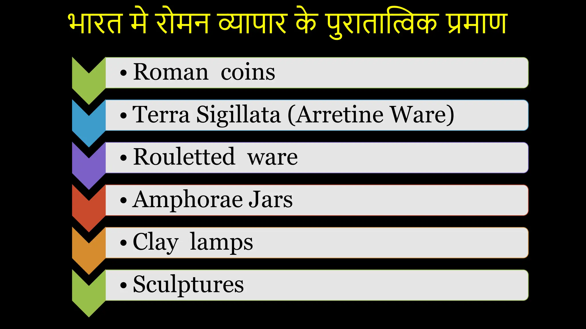 भारत-रोम व्यापार.pptx, Indo-Roman Trade, | PPTX