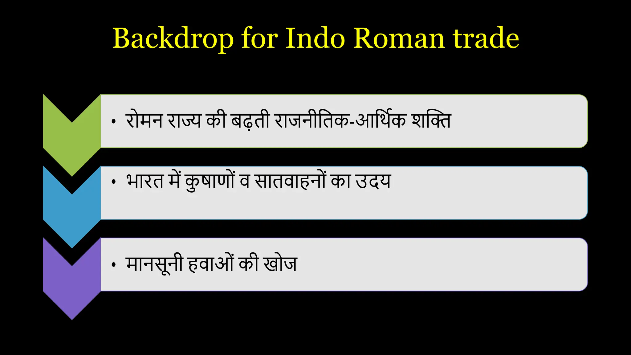 भारत-रोम व्यापार.pptx, Indo-Roman Trade, | PPTX