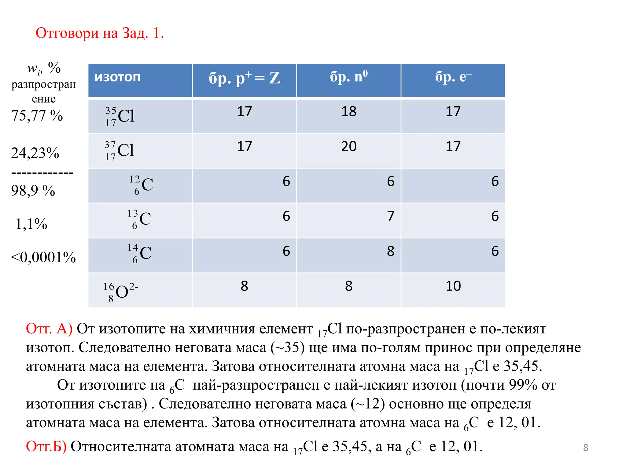 Тема І.1. - Основни понятия (атом, химичен елемент, молекула, просто ...