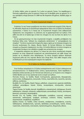 Η Κινέζικη Αστρολογία - Ημερολόγιο - Ζώδια.docx