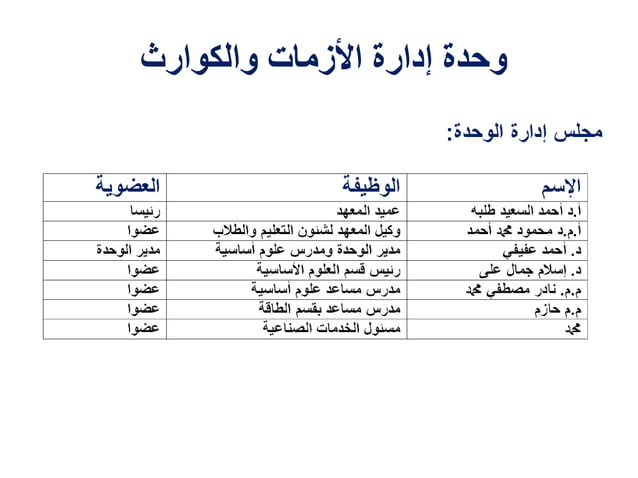 خطة-الاخلاء خطة الاخلاء خطة الإخلاء.pptx