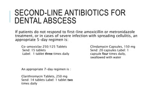 Drugs prescribing for dentistry& interactions .pptx