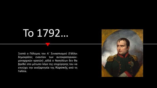 ΝΑΠΟΛΕΩΝ ΒΟΝΑΠΑΡΤΗΣ, ΜΑΡΙΟΣ ΚΟΝΤΟΒΟΥΝΗΣΙΟΣ- ΓΙΑΝΝΗΣΚΟΥΚΟΥΣΑΣ | PPTX