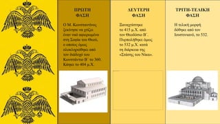 Η Αγία του Θεού Σοφία, ΣΟΦΙΑ ΡΟΝΤΟΓΙΑΝΝΗ | PPT
