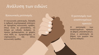 Ρατσισμός, ορισμός, είδη, αίτια , συνέπειες | PPTX
