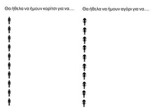 Ποια είμαι εγώ; Ποιος είσαι εσύ; | PPT | Free Download