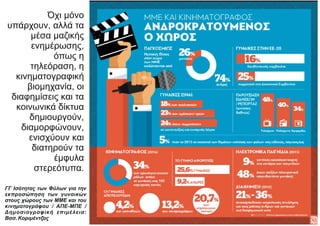 Πού οδηγούν τα έμφυλα στερεότυπα; | PPT