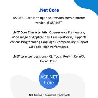 Top 10 Essential Technologies For Every Full Stack .NET Developer! | PDF