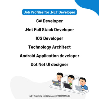 Top 10 Essential Technologies For Every Full Stack .NET Developer! | PDF