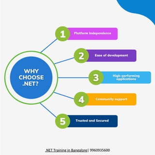 Top 10 Essential Technologies For Every Full Stack .NET Developer! | PDF