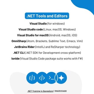 Top 10 Essential Technologies For Every Full Stack .NET Developer! | PDF