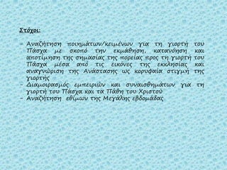 ΠΑΣΧΑΛΙΝΕΣ ΑΝΑΜΝΗΣΕΙΣ.-ΠΑΣΧΑ-ΠΑΘΗ ΧΡΙΣΤΟΥ | PPT