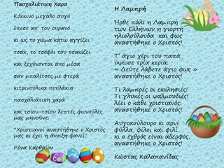ΠΑΣΧΑΛΙΝΕΣ ΑΝΑΜΝΗΣΕΙΣ.-ΠΑΣΧΑ-ΠΑΘΗ ΧΡΙΣΤΟΥ | PPT