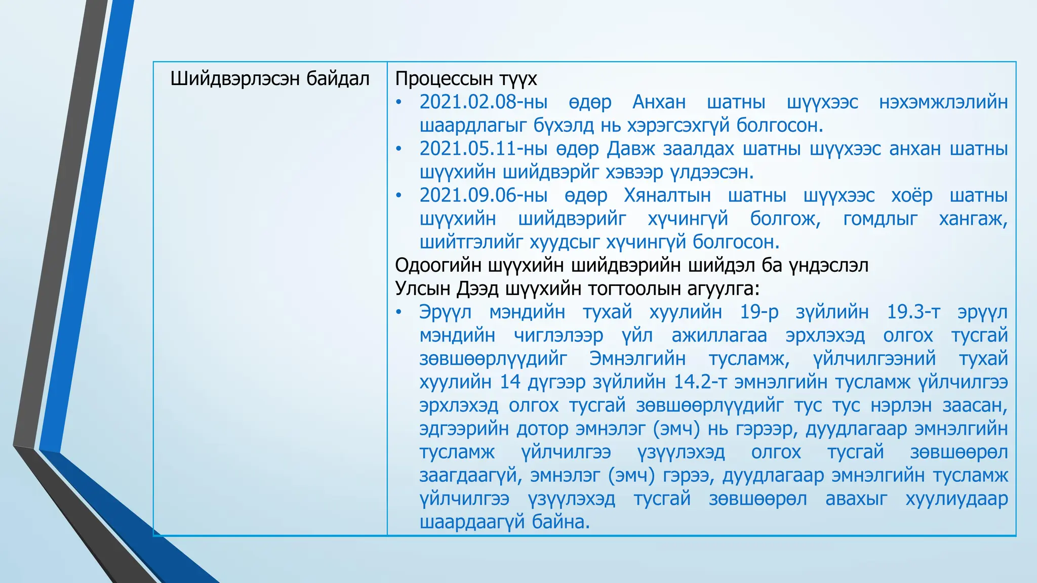 шүүхийн шийдвэрт дүн шинжилгээ хийх Pdf