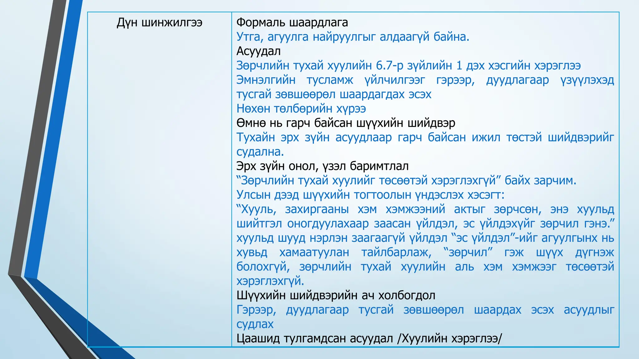 шүүхийн шийдвэрт дүн шинжилгээ хийх Pdf