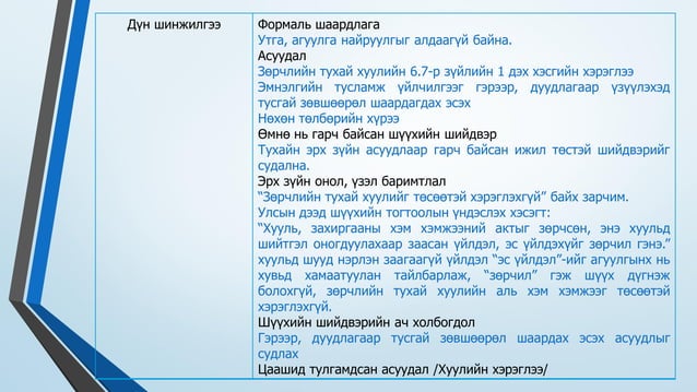шүүхийн шийдвэрт дүн шинжилгээ хийх Pdf