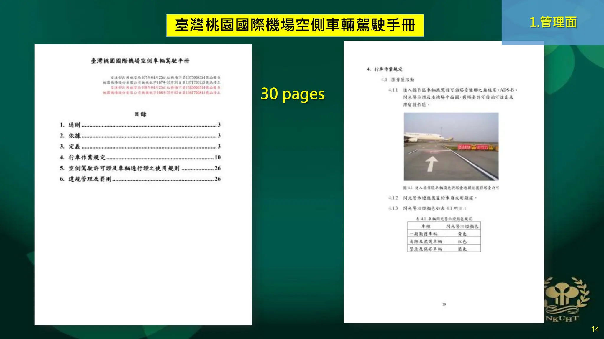 Risk management on ramp safety in airport.pptx