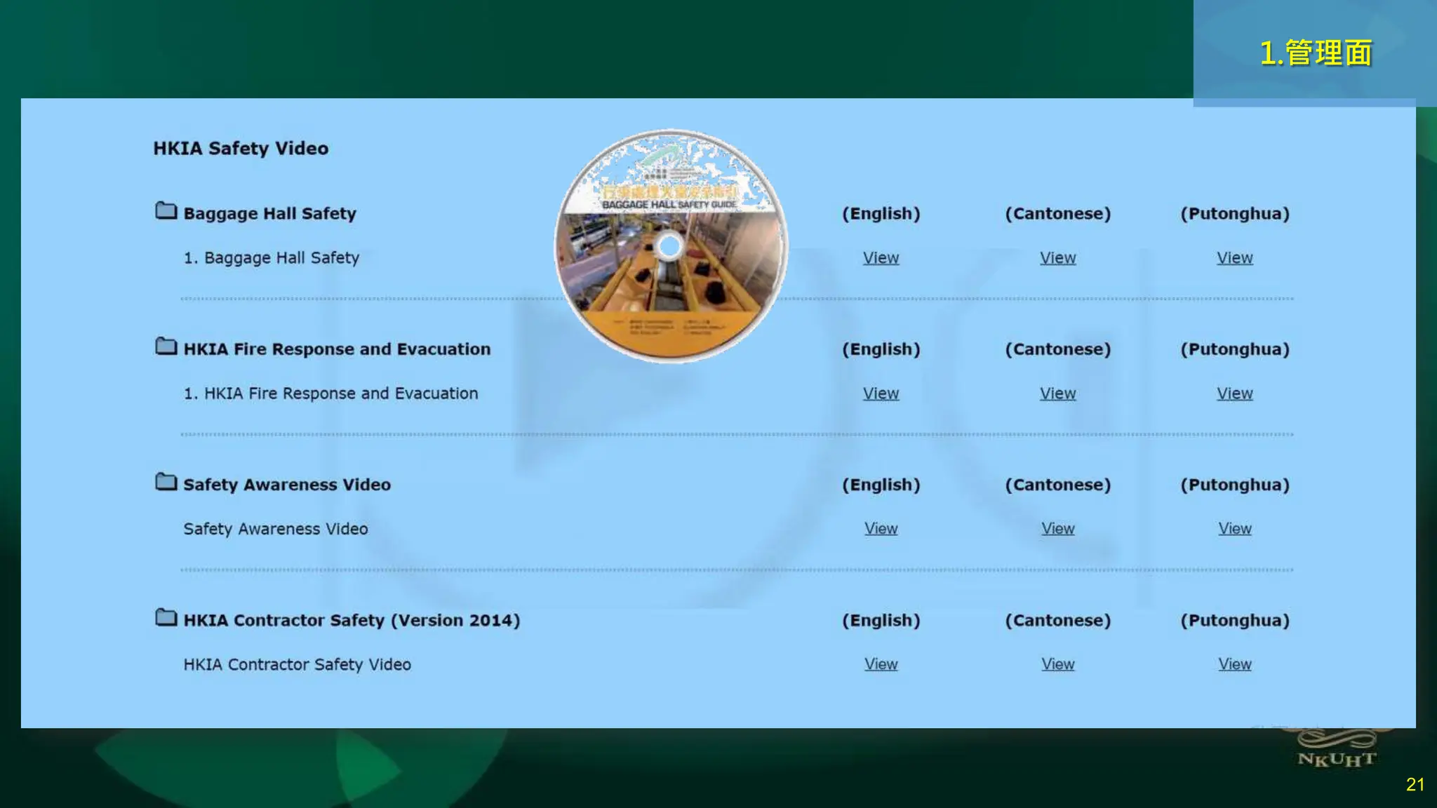 Risk management on ramp safety in airport.pptx