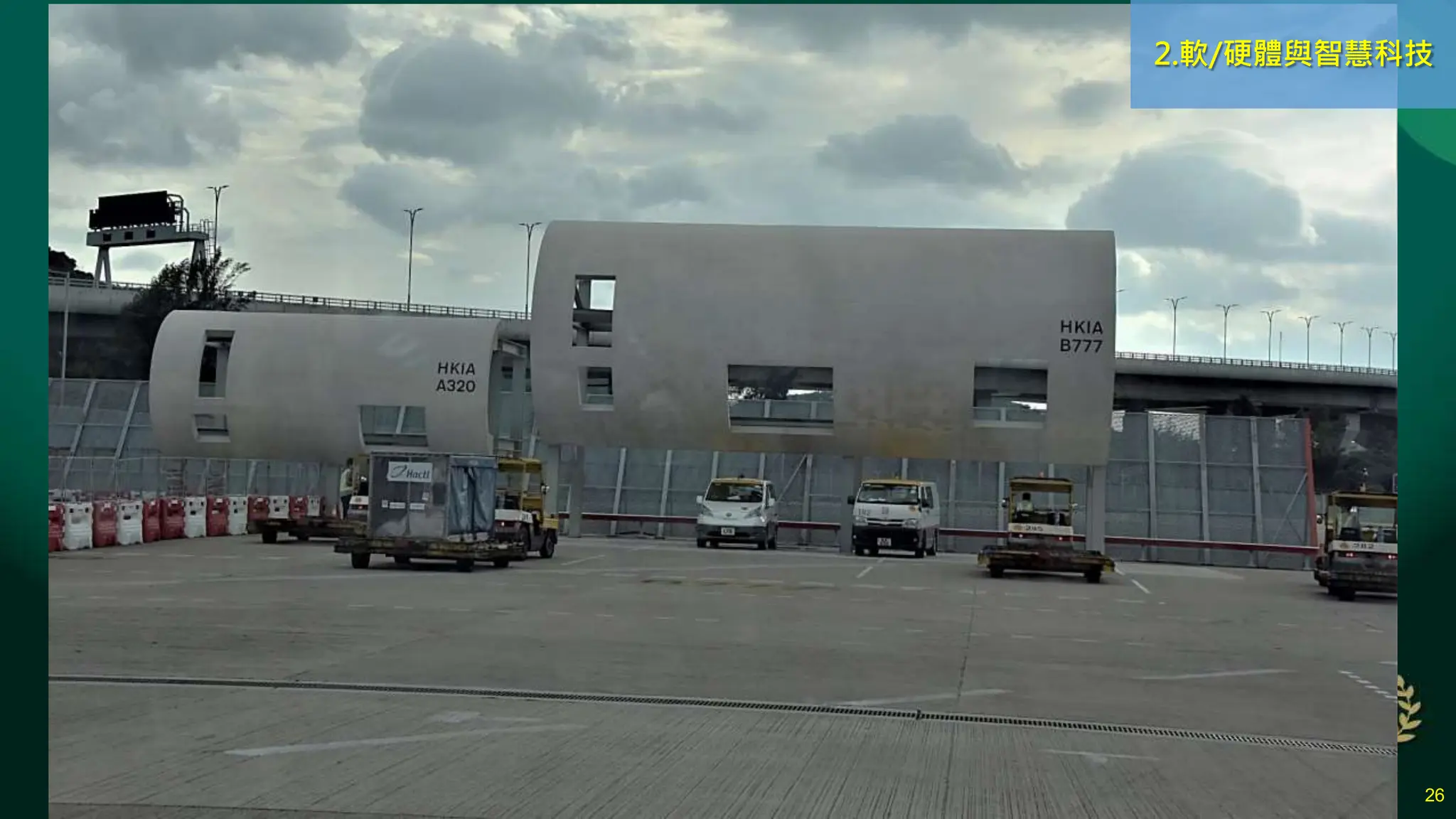 Risk management on ramp safety in airport.pptx