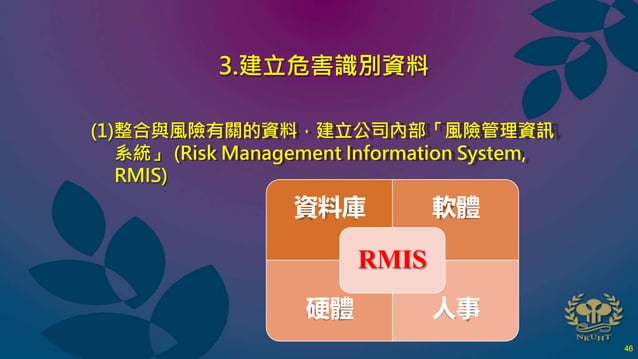 Risk management on ramp safety in airport.pptx