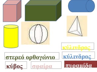 Μαθαίνω ποια είναι τα γεωμετρικά σχήματα | PPT