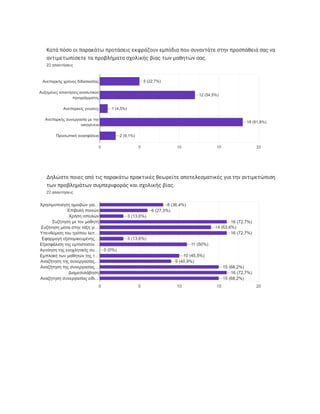 ΑΡΧΕΙΟ ΜΕ ΕΡΩΤΗΜΑΤΟΛΟΓΙΑ για ΣΧΟΛΙΚΗ ΔΙΑΜΕΣΟΛΑΒΗΣΗ.pdf