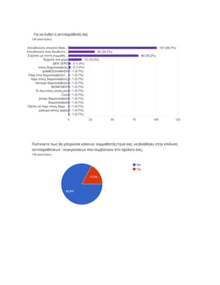 ΑΡΧΕΙΟ ΜΕ ΕΡΩΤΗΜΑΤΟΛΟΓΙΑ για ΣΧΟΛΙΚΗ ΔΙΑΜΕΣΟΛΑΒΗΣΗ.pdf