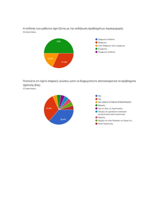 ΑΡΧΕΙΟ ΜΕ ΕΡΩΤΗΜΑΤΟΛΟΓΙΑ για ΣΧΟΛΙΚΗ ΔΙΑΜΕΣΟΛΑΒΗΣΗ.pdf