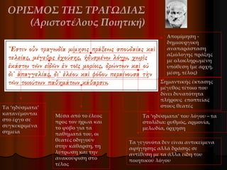 ΑΝΤΙΓΟΝΗ - ΑΡΧΑΙΟ ΔΡΑΜΑ.ppt ΑΡΧΑΙΑ ΕΛΛΗΝΙΚΑ Β΄ ΛΥΚΕΙΟΥ | PPT