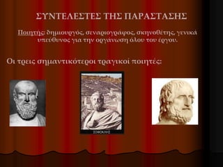 ΑΝΤΙΓΟΝΗ - ΑΡΧΑΙΟ ΔΡΑΜΑ.ppt ΑΡΧΑΙΑ ΕΛΛΗΝΙΚΑ Β΄ ΛΥΚΕΙΟΥ | PPT