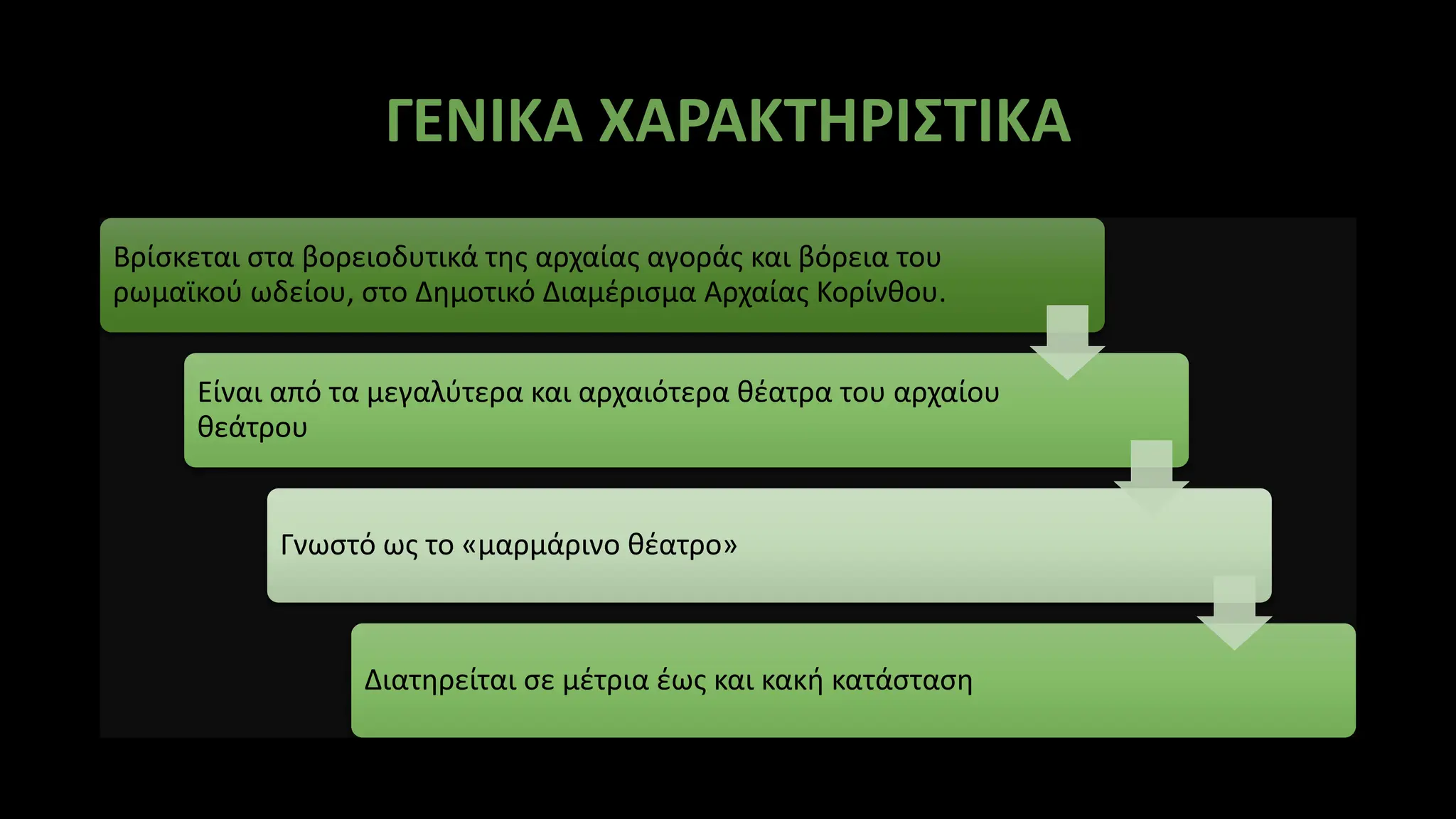 ΑΡΧΑΙΟ ΘΕΑΤΡΟ ΚΟΡΙΝΘΟΥ μαθητική εργασία.pptx