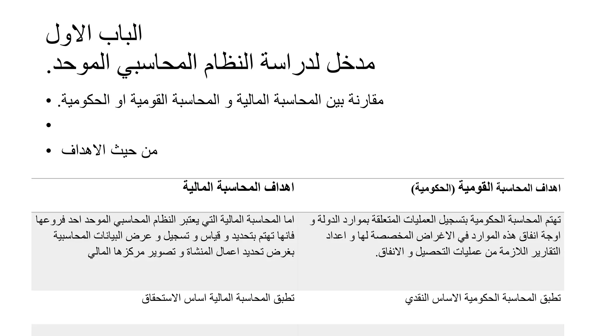 lecture 01, chapter 01, accounting .pptx