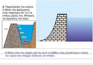Η υδροστατική πίεση | PDF