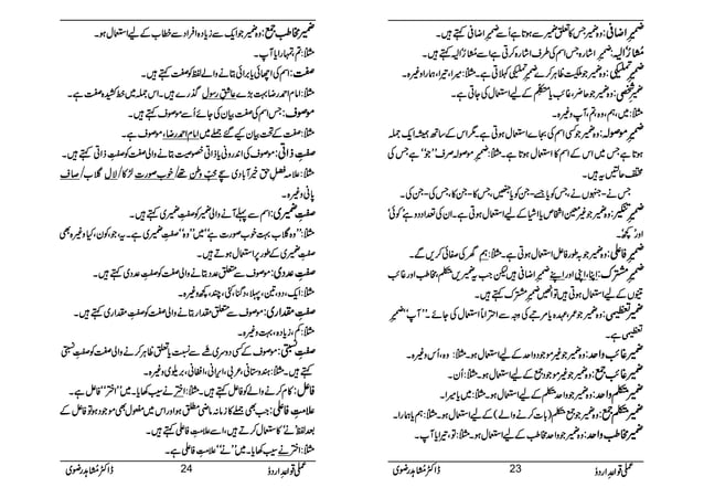 Urdu grammar Rules for students and teahers | PPT