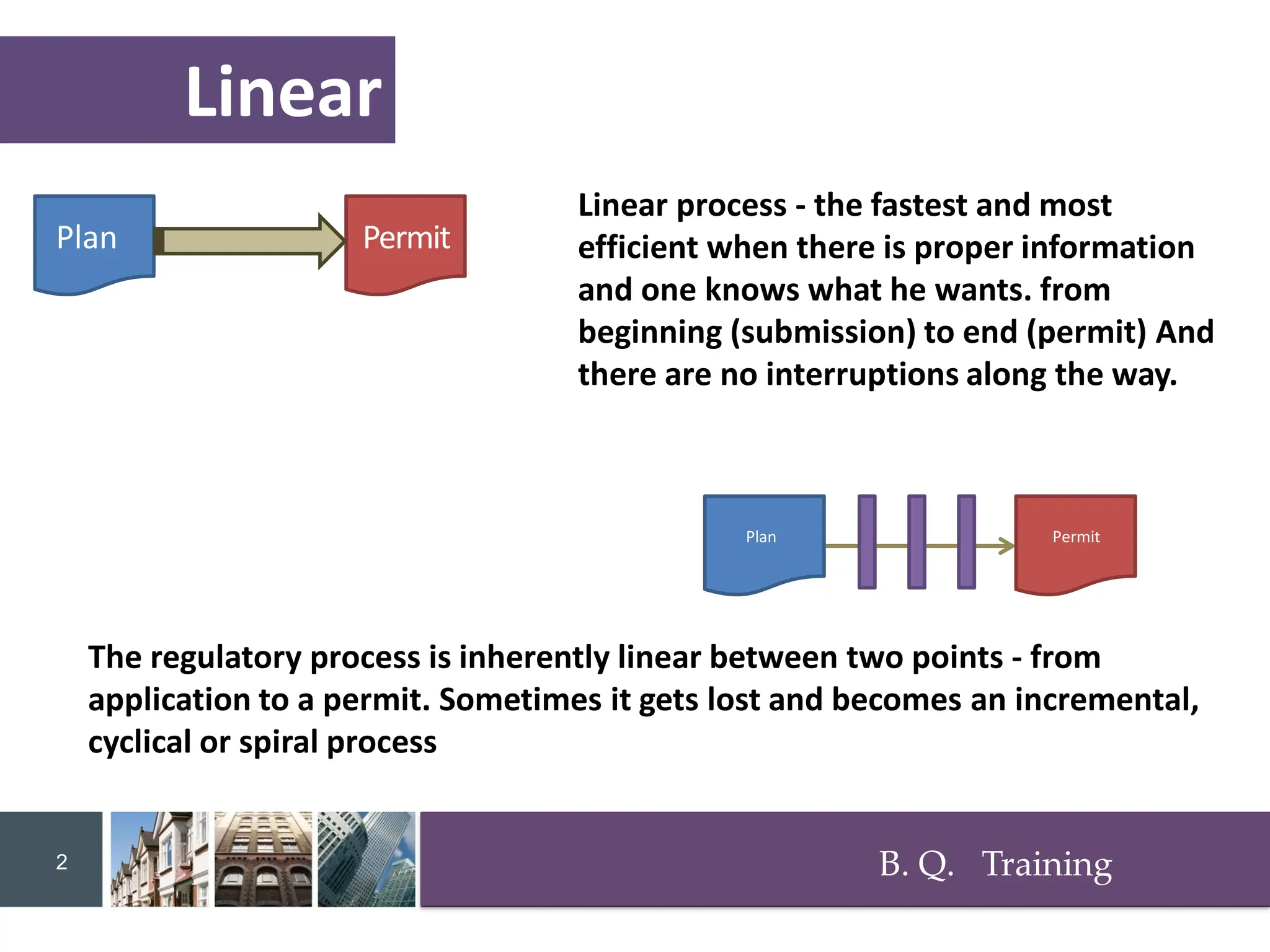 building regulation - building permit - process - formative paper | PPT