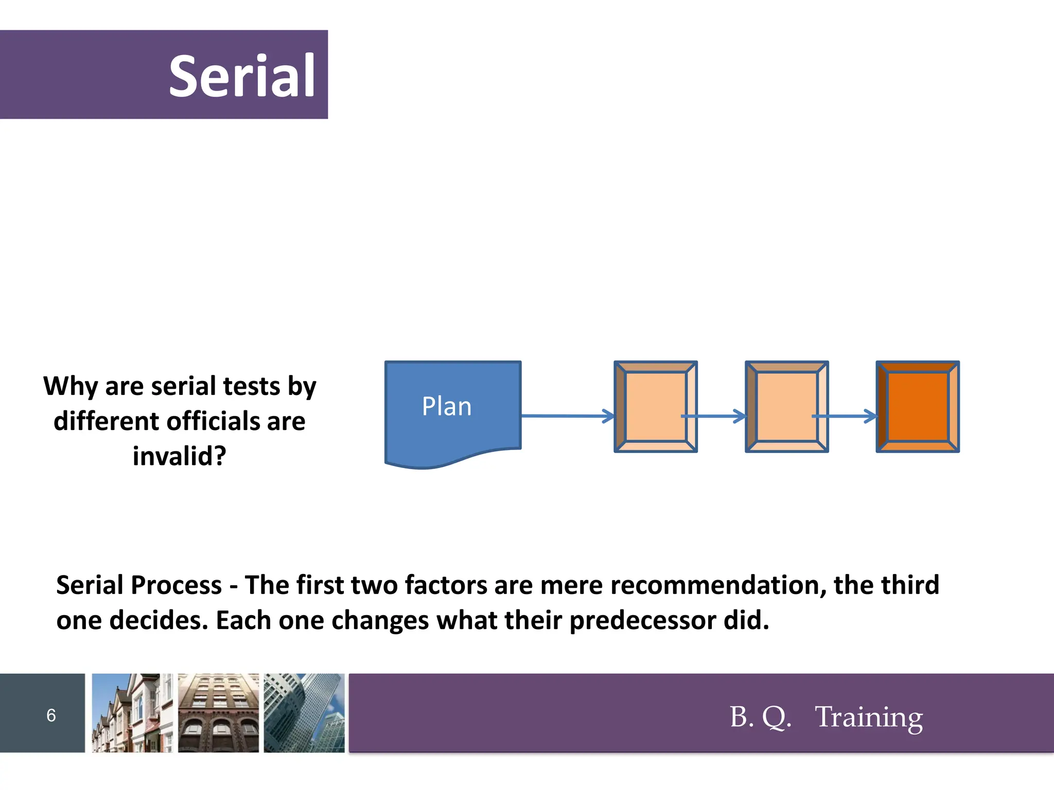 building regulation - building permit - process - formative paper | PPT