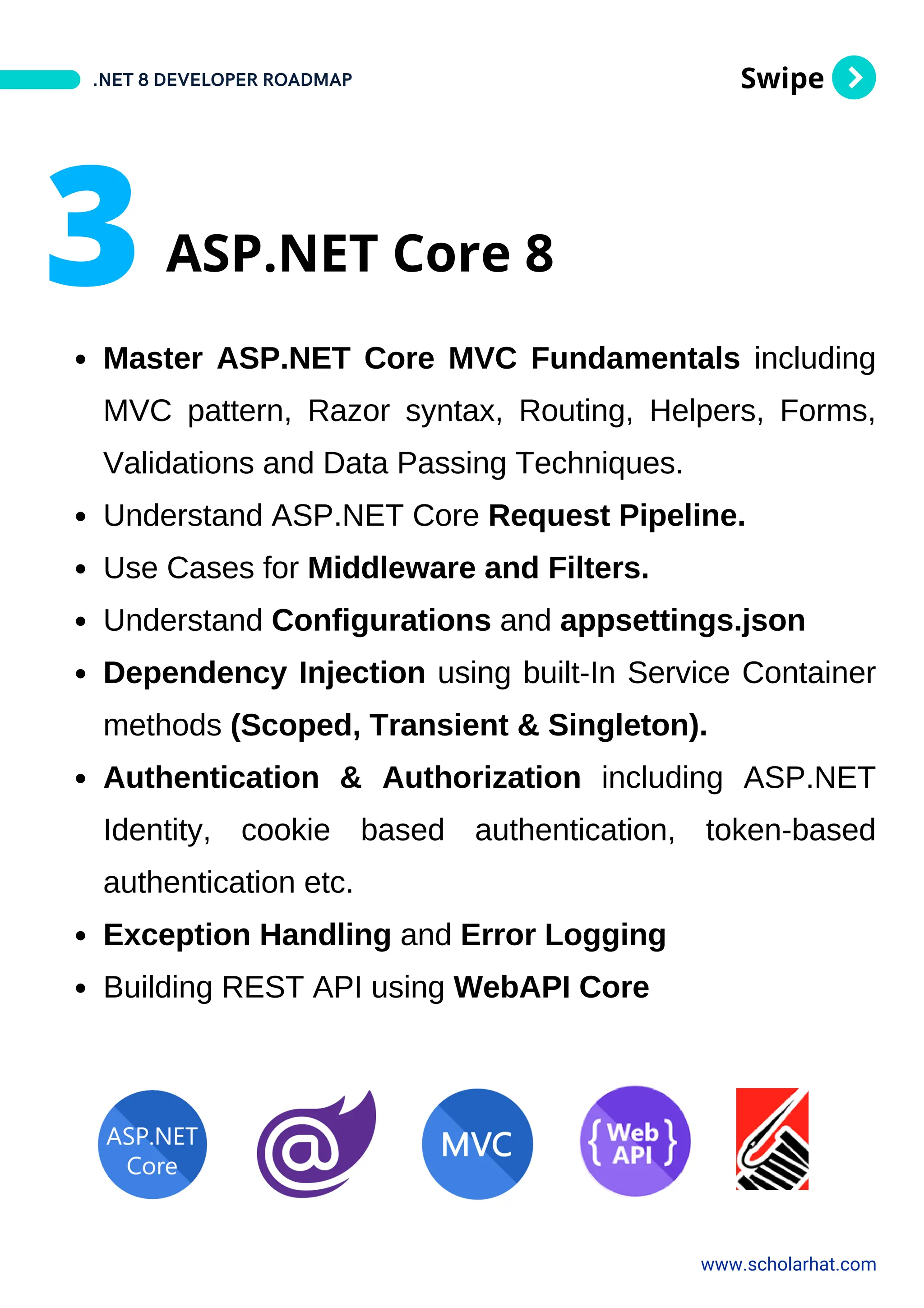 .NET 8Developer Roadmap By Scholarhat PDF | PDF