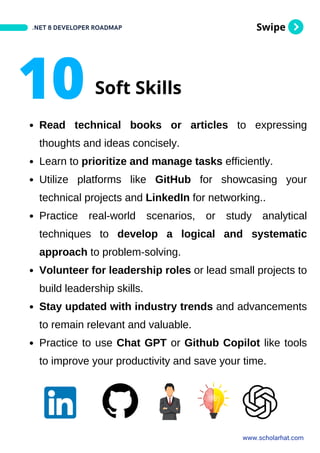.NET 8Developer Roadmap By Scholarhat PDF | PDF
