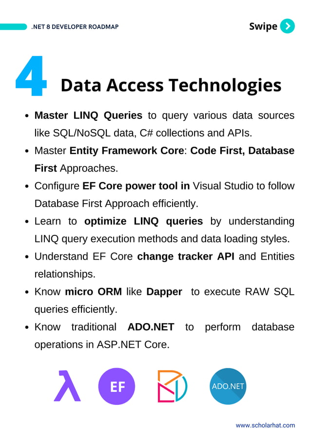 .NET 8Developer Roadmap By Scholarhat PDF | PDF
