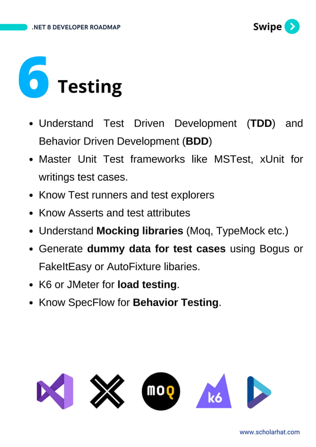 .NET 8Developer Roadmap By Scholarhat PDF | PDF | Free Download