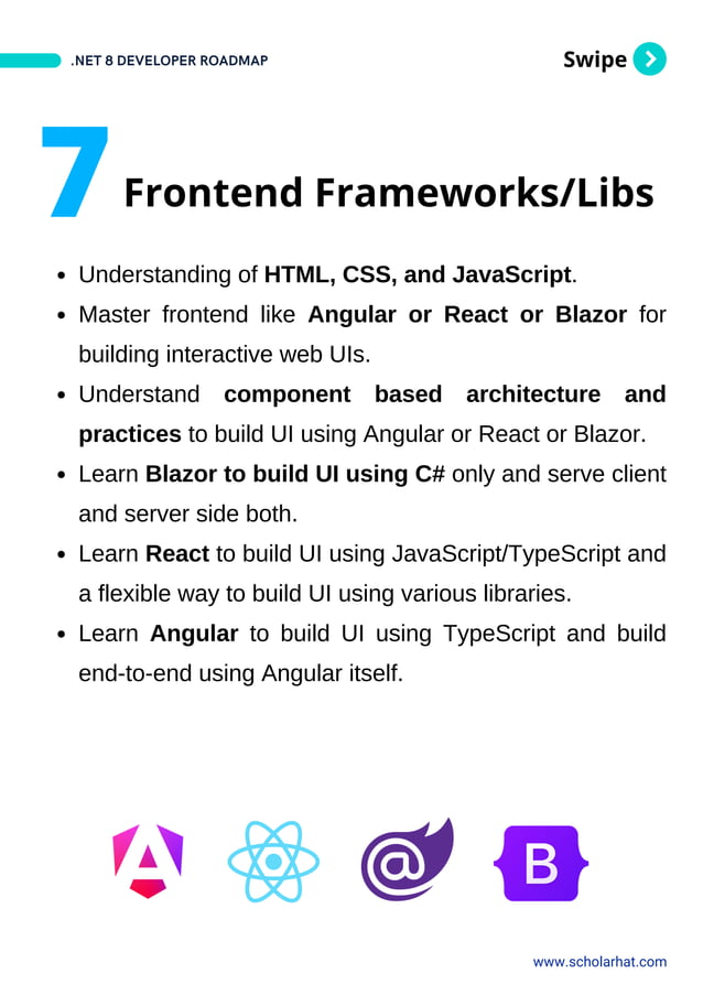 .NET 8Developer Roadmap By Scholarhat PDF | PDF | Free Download
