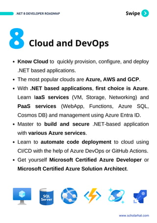 .NET 8Developer Roadmap By Scholarhat PDF | PDF