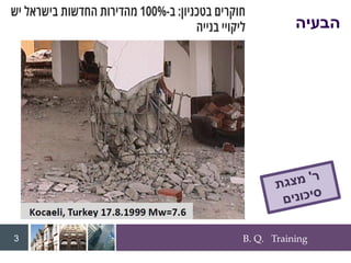 Introduction to building design control - plans check | PPT