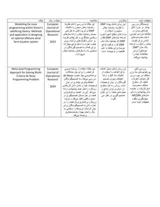 روش تصمیم گیری ارائه de novo programing | PDF