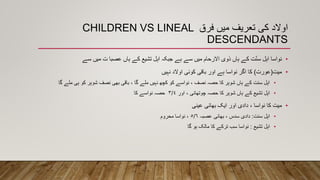 جدید ذہن اور اسلامی قانون وراثت , اہل تشیع کا قانون وراثت .pptx