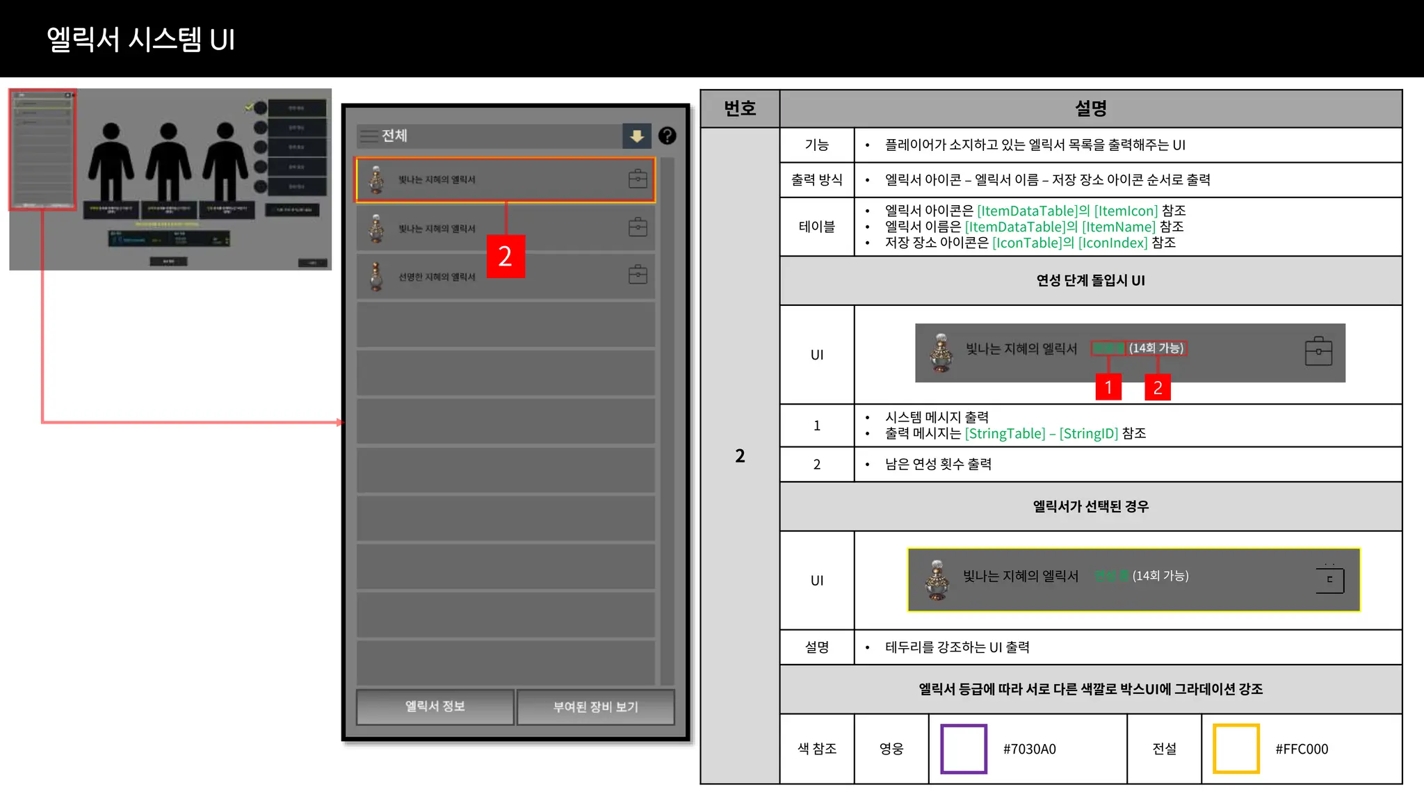 [역기획]로스트아크_엘릭서 시스템 | PPTX