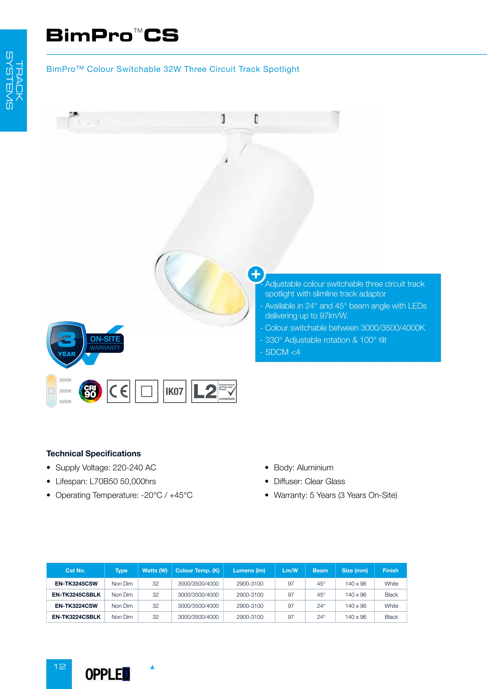 2024 OPPLED LIGHTING Product catalog .pdf