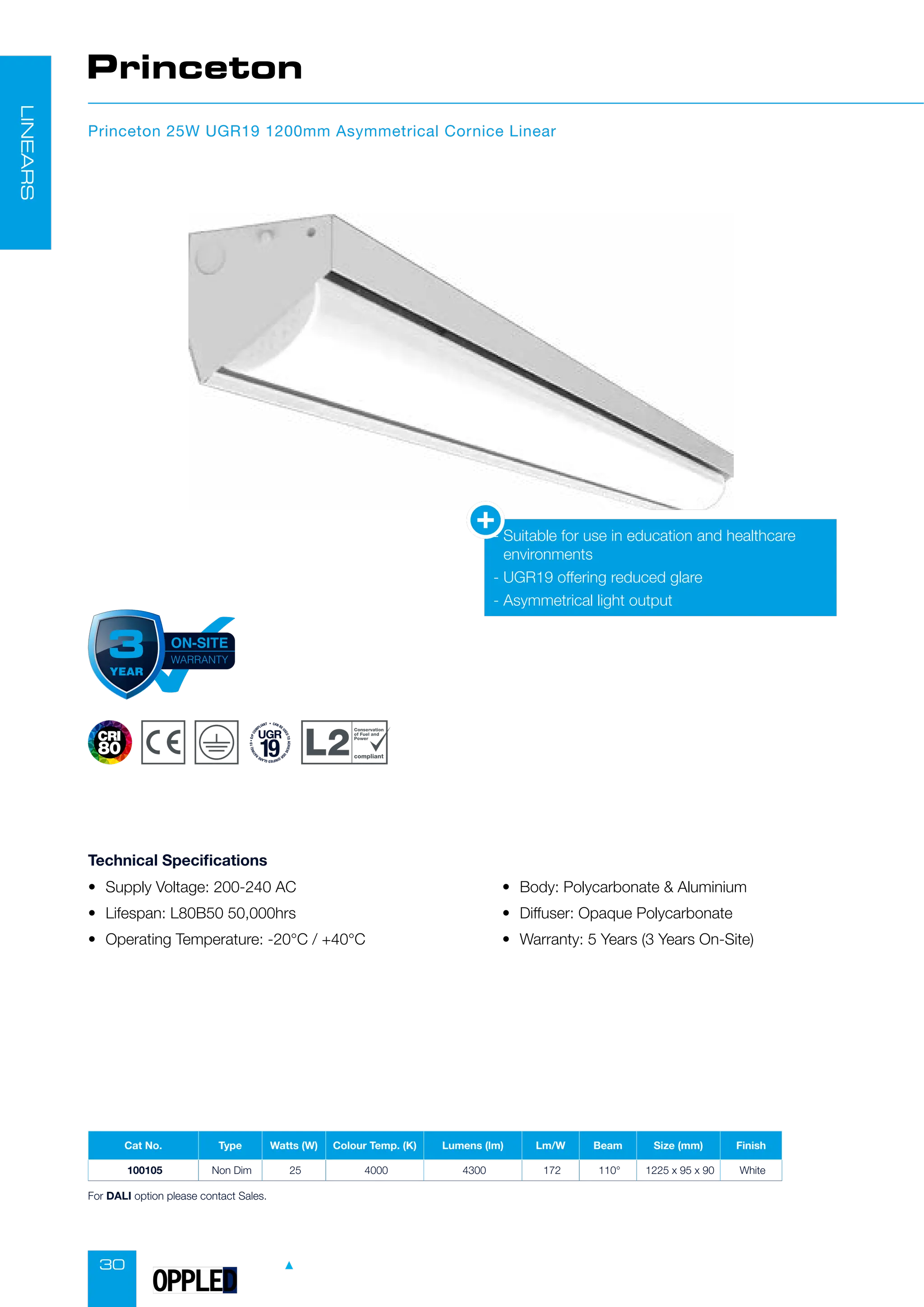 2024 OPPLED LIGHTING Product catalog .pdf