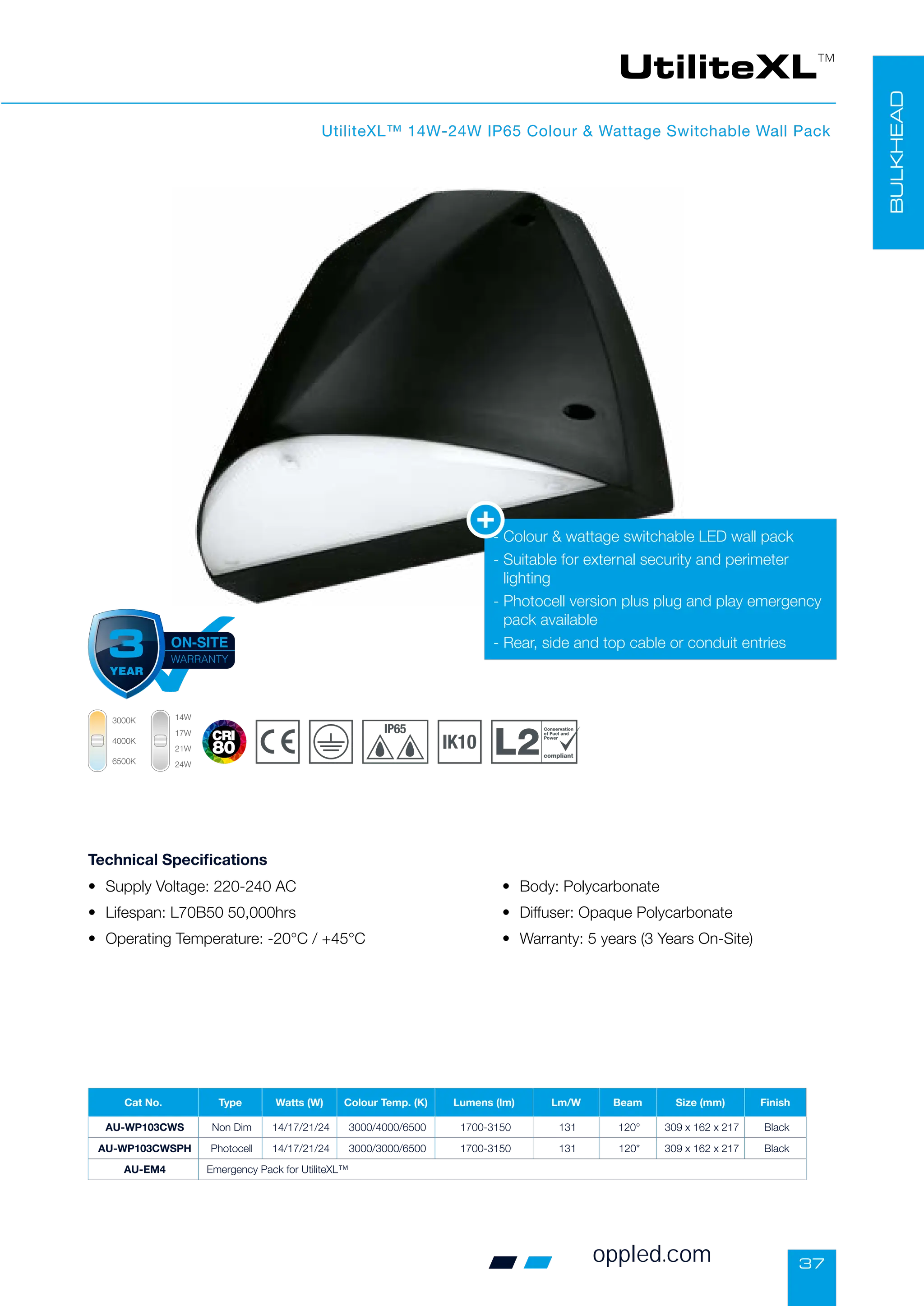 2024 OPPLED LIGHTING Product catalog .pdf